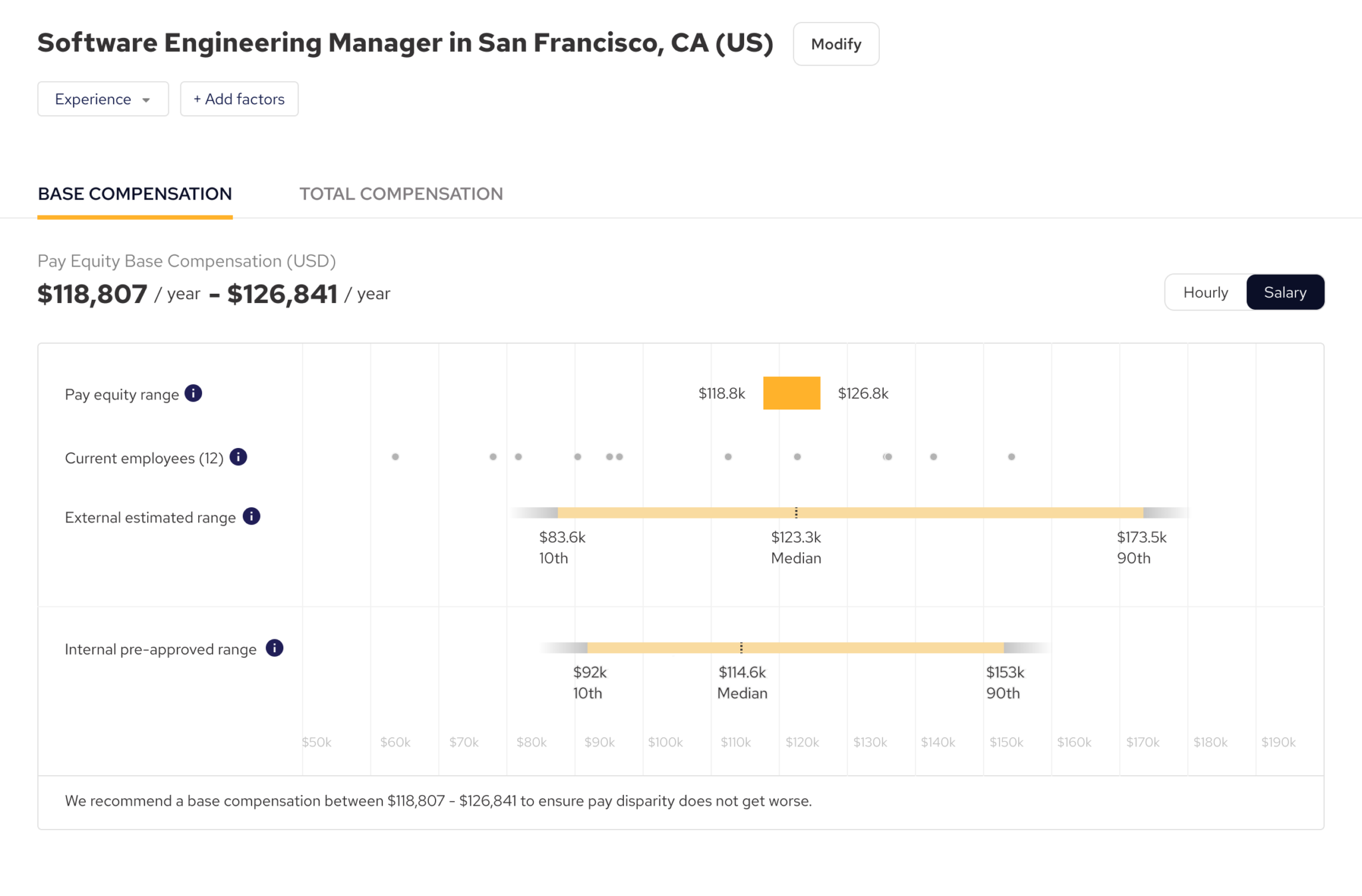 Salary Range Finder | Prevent Pay Inequity - Trusaic