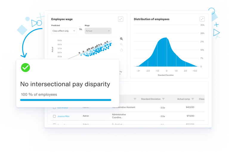 PayParity® | The World's Best Pay Equity Analysis Software - Trusaic