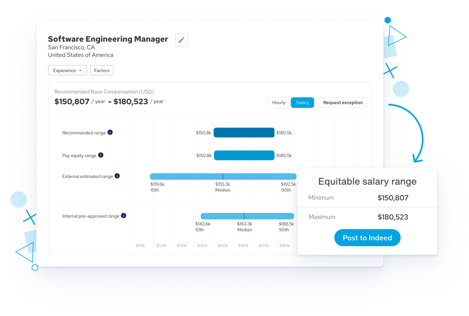 Salary Range Finder® | Prevent Pay Inequity - Trusaic